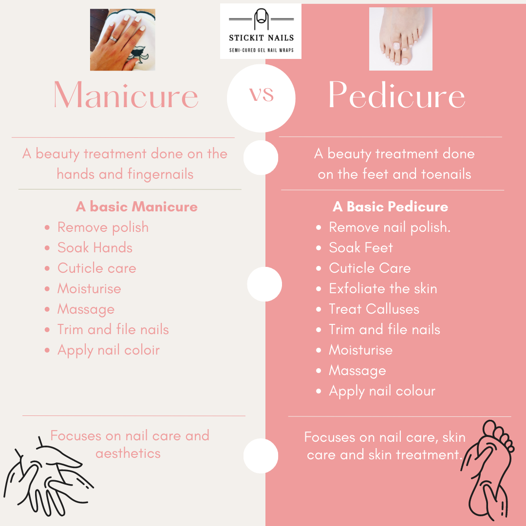Extraordinary Difference Between Manicure And Pedicure Gallery